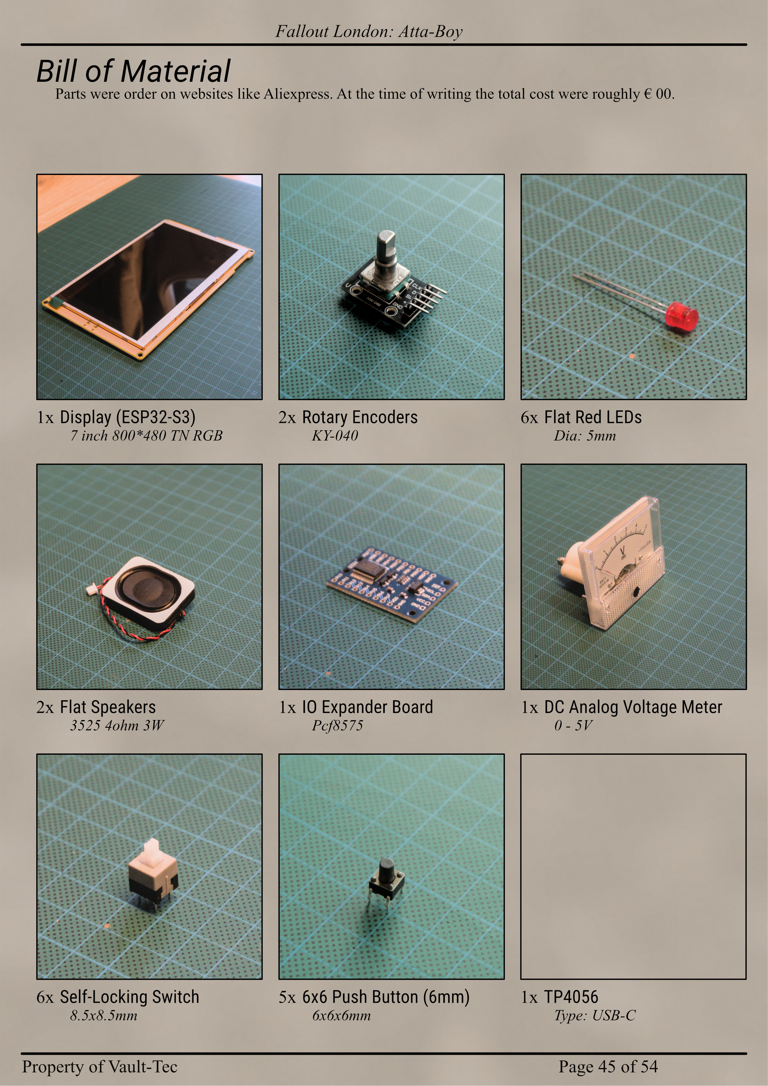 Fallout London | Atta-Boy by Hanjo | Printables Store