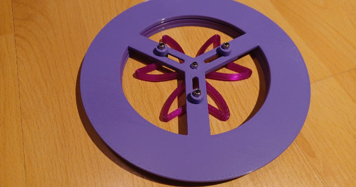 Universal horizontal spool holder (doubles as a lazy susan) by Halle.s ...