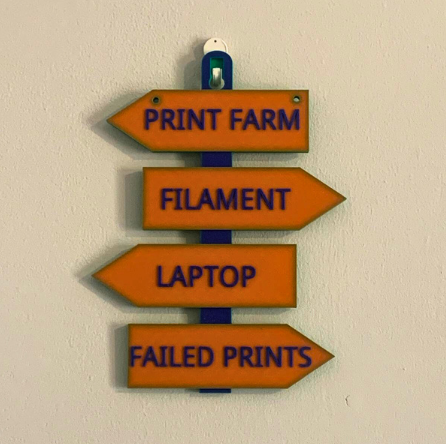 Directions Sign by Zona 3d | Download free STL model | Printables.com