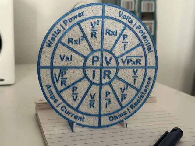 Ohm's Law Circle Cheat Sheet - Electronics by pix3l8e | Download free ...