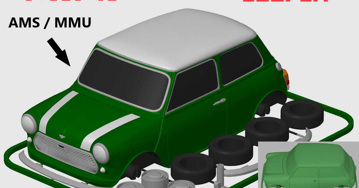 Mini Cooper Kit Card par The Kit Card Guy | Téléchargez gratuitement un ...
