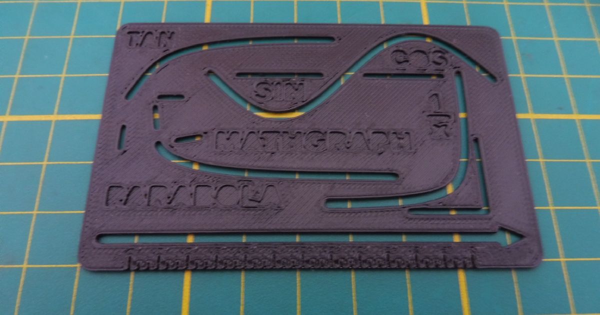 Math graph drawing template with pi scale (remix) by SZETH | Download ...