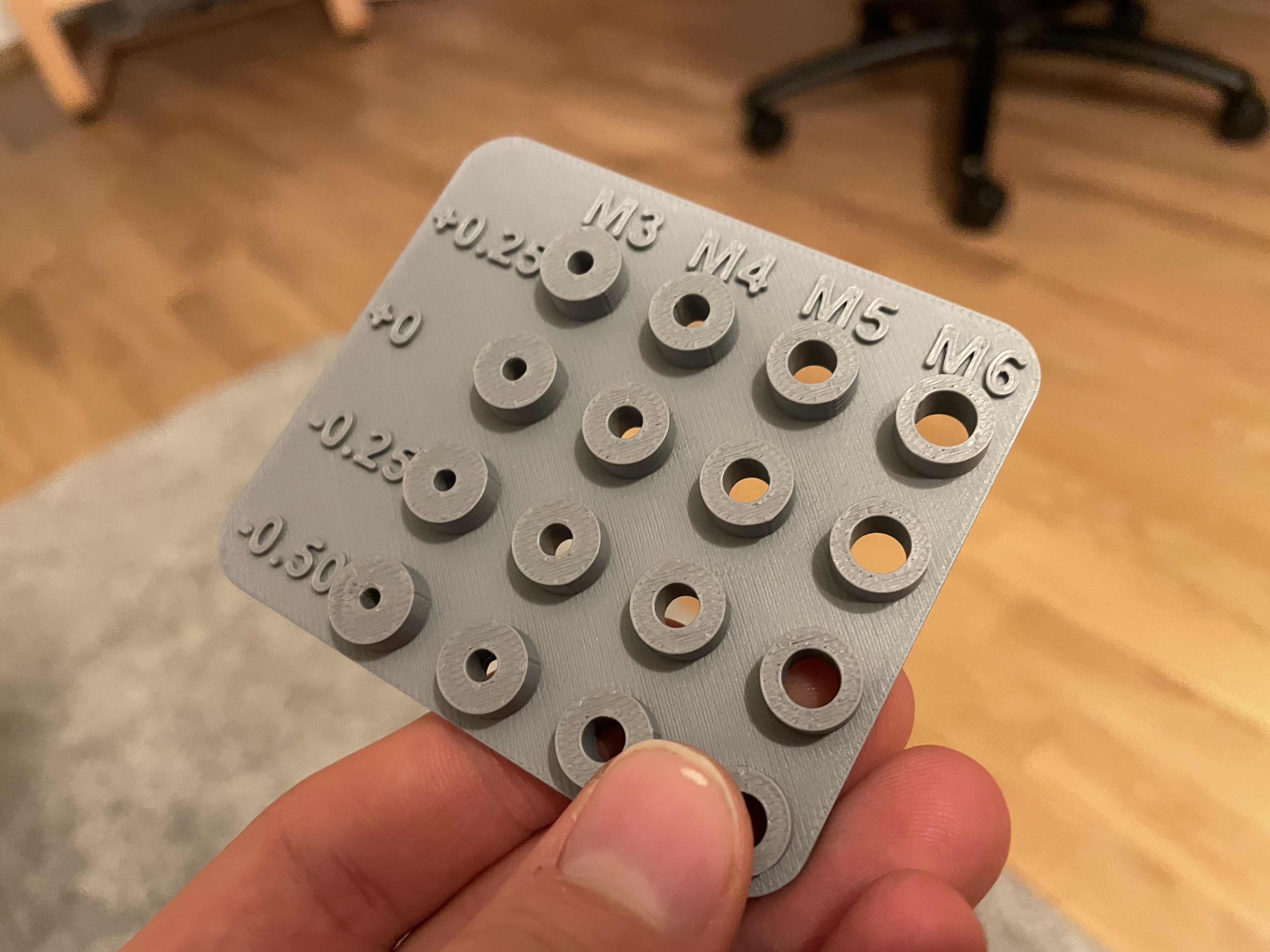 Metric Screw Fit and Tolerance Guide von Pulsar Designs | Kostenloses ...