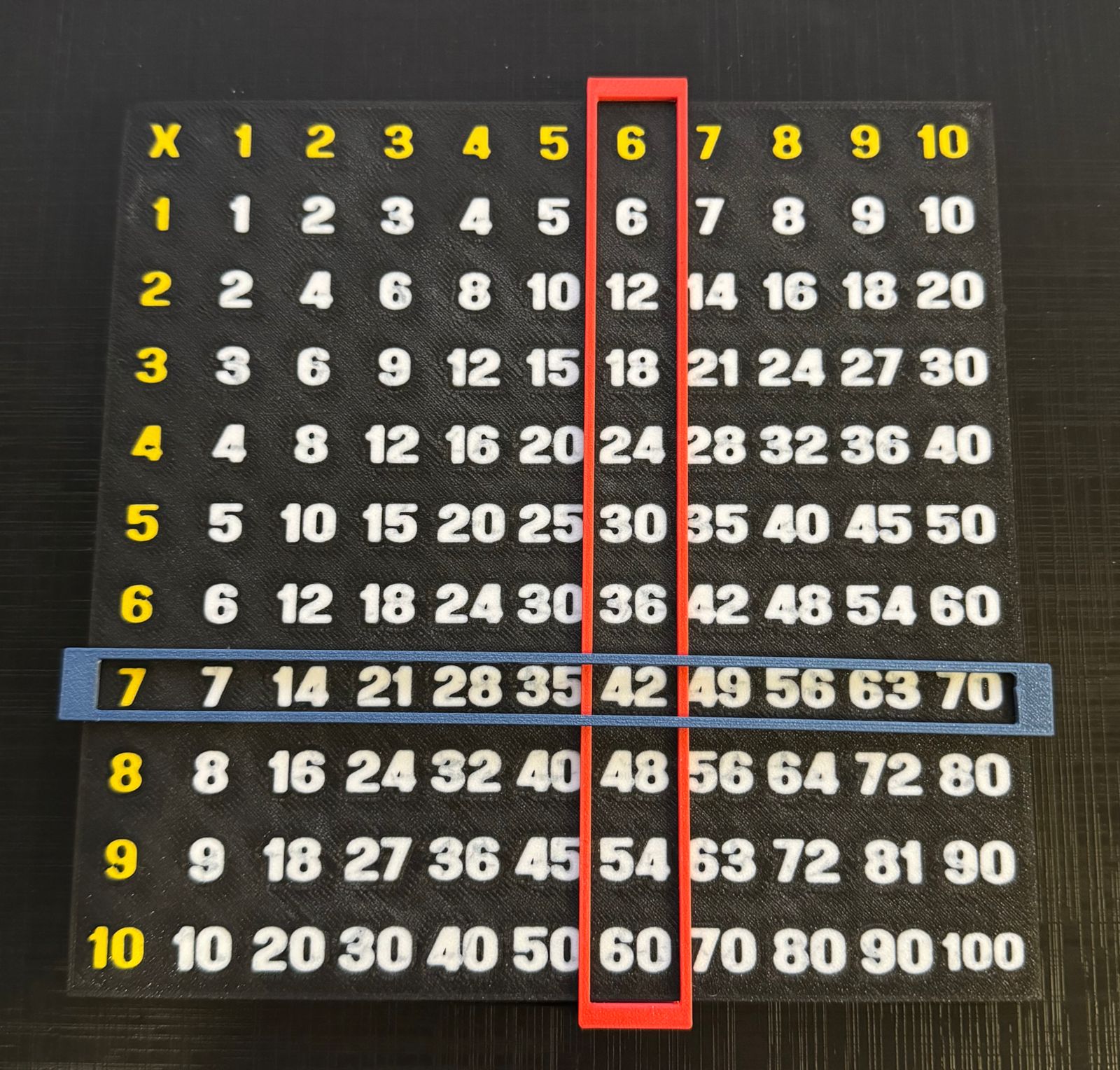 PYTHAGOREAN TABLE by Fernando Ameijenda | Download free STL model ...