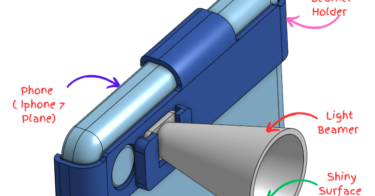 Phone Backlight Beamer by Emmaa Leone | Download free STL model ...