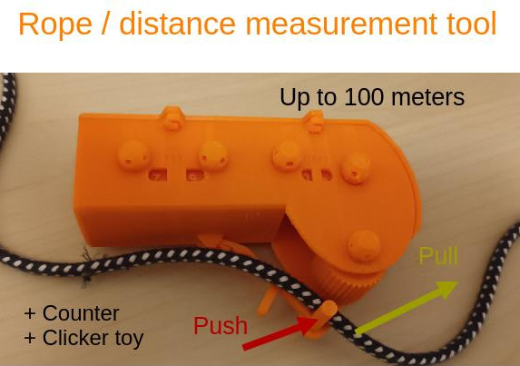 Rope / distance measurement tool, counter, clicker toy - no supports by ...